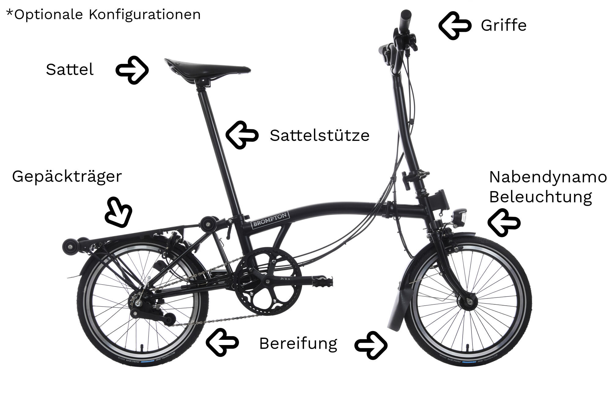 Brompton C Line Explore Ocean Blue Blau Mittlerer Lenker > FaltradXXS.de